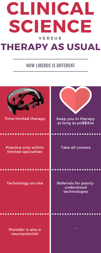 What is clinical science? :: Liberos